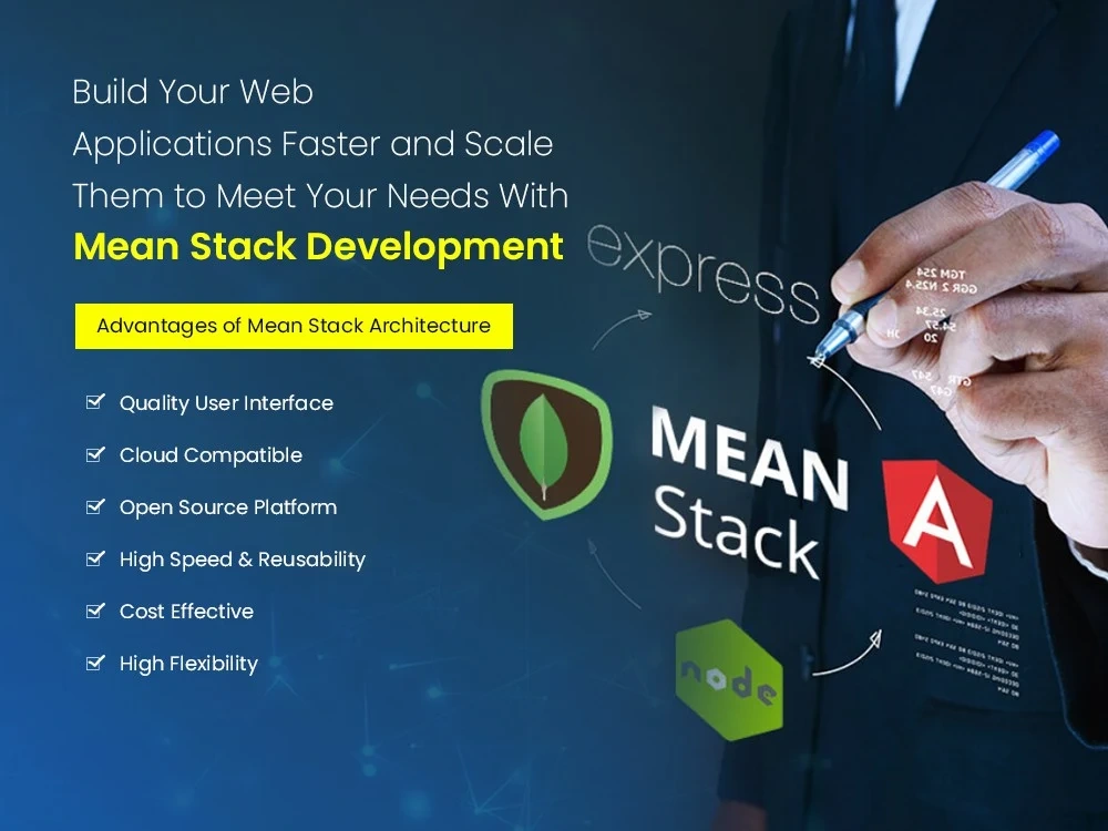 Full Stack Web Developer | MERN | Node JS | React JS | MongoDB | Upwork