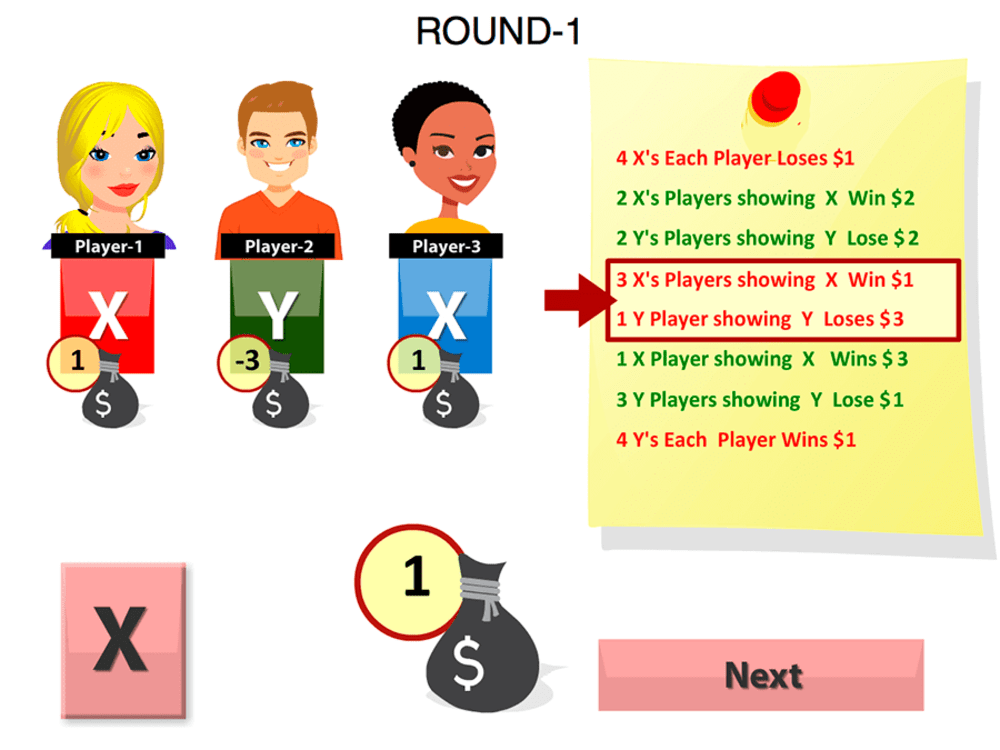 Full game created using html5 or unity | Upwork