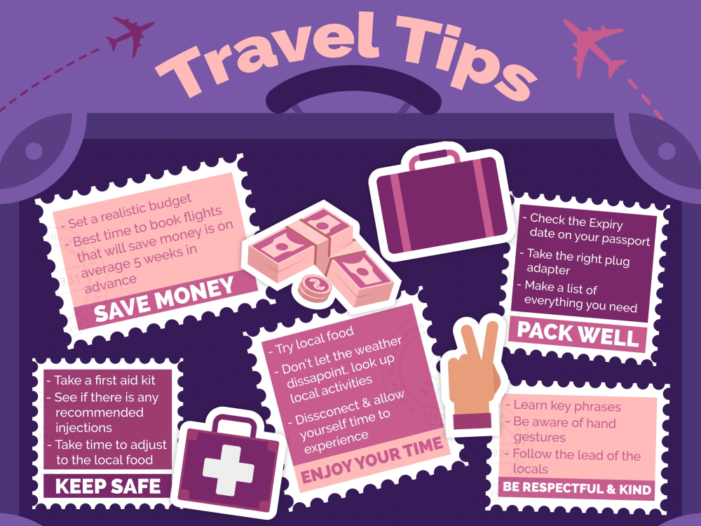 A Gorgeous Infographic in Any Style and Size | Upwork