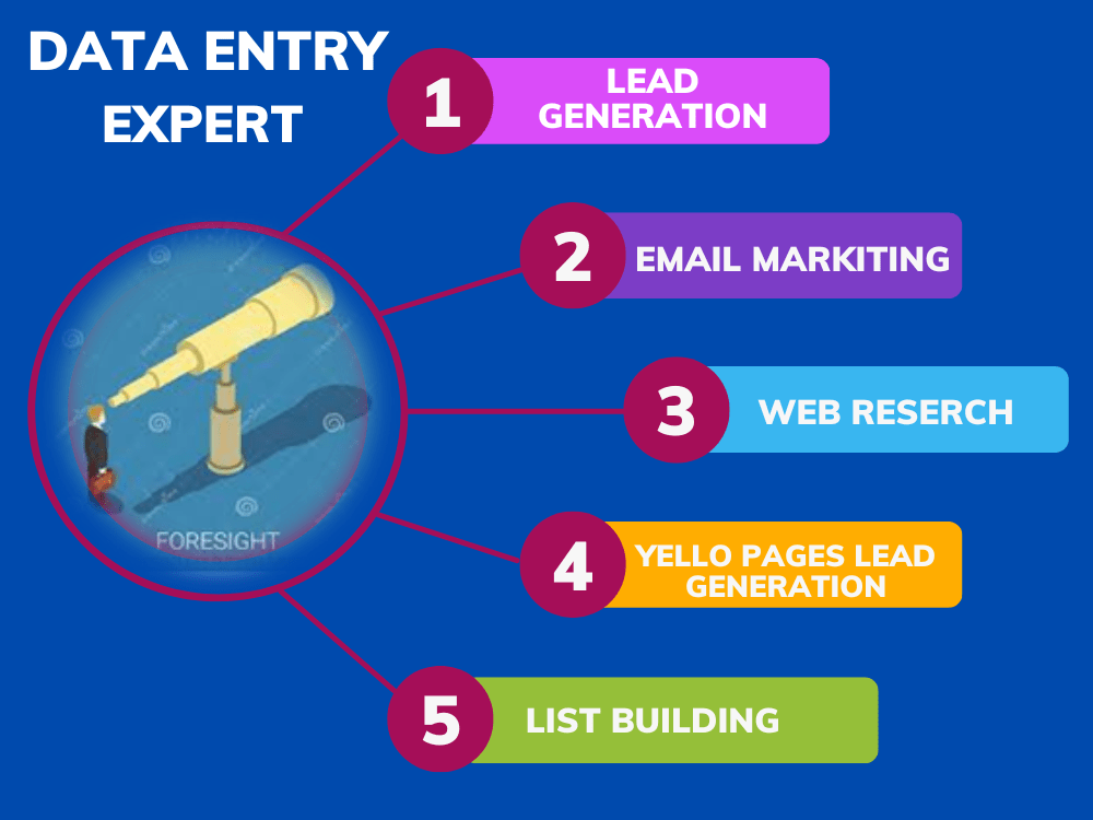 Data entry 10keyskills,Technical Manager and Lead generation. | Upwork