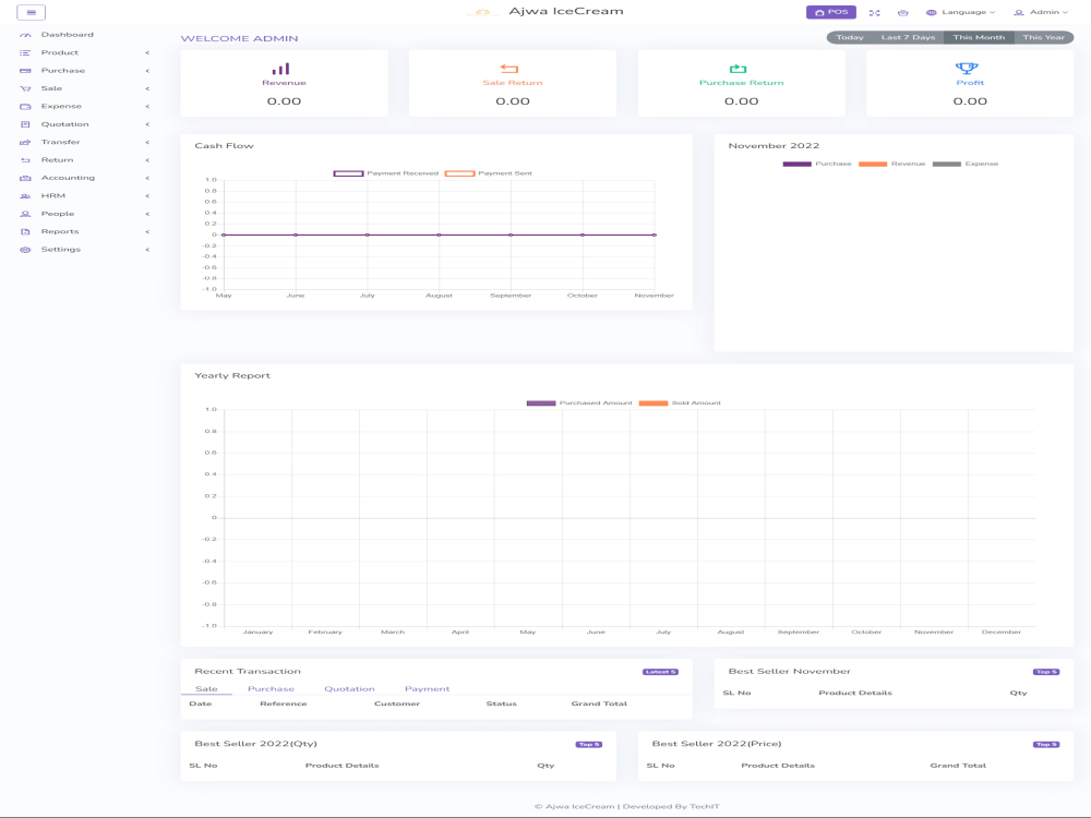 Point of sale POS | inventory management system | stock management, HRM ...