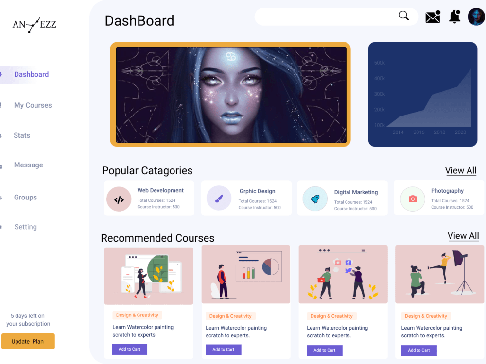 A great refreshing UI Design for your business. | Upwork