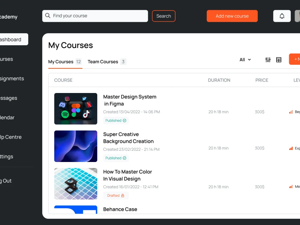 An interactive and professional dashboard | Data visualization | Web ...