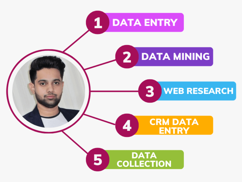 A data entry expert | Upwork