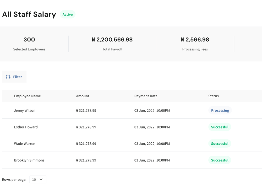 Awesome Modern Dashboard Ui Web App Application Saas Ui Ux In Figma Xd Upwork