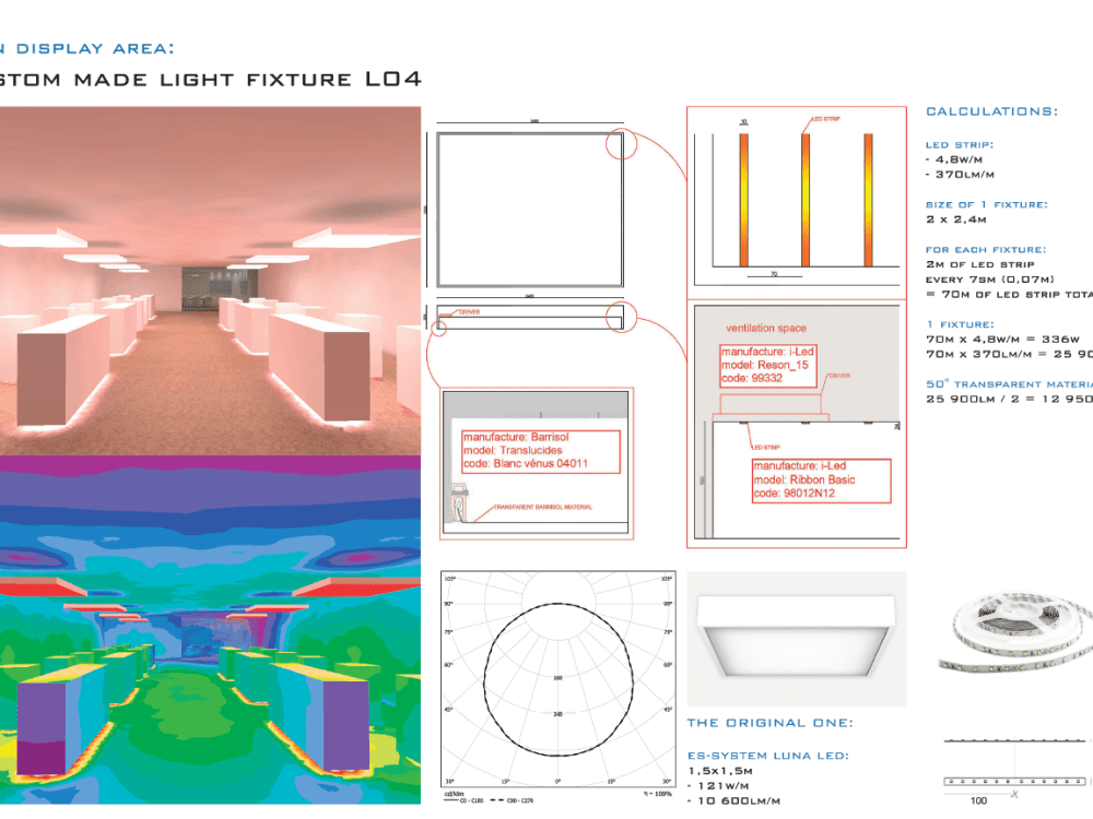 A verification of your lighting solution from Italy | Upwork