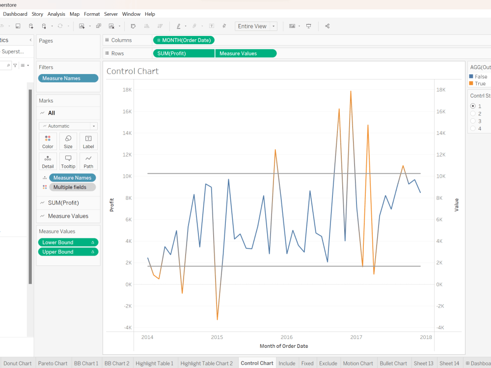 Global Superstore data analysis | Upwork