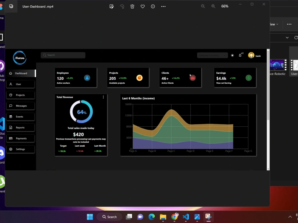 100% Responsive and Reusable clean code, Pixel Perfect website | Upwork