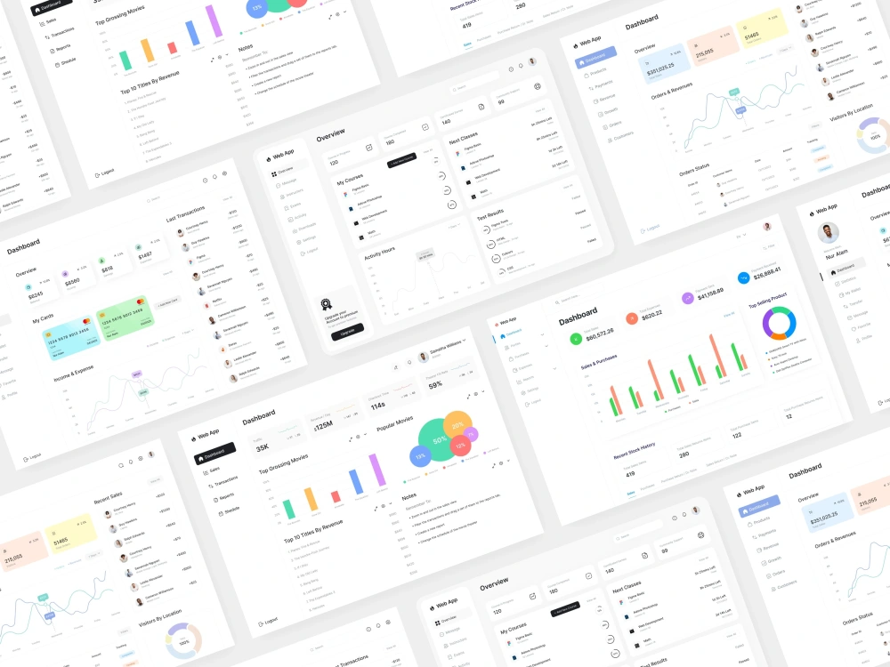 Modern dashboard, admin panel, web app UI UX design on Figma | Upwork