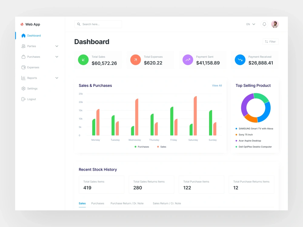 Modern dashboard, admin panel, web app UI UX design on Figma | Upwork