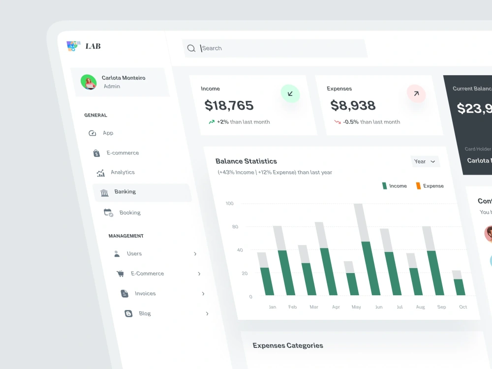 Modern dashboard, admin panel, web app UI UX design on Figma | Upwork