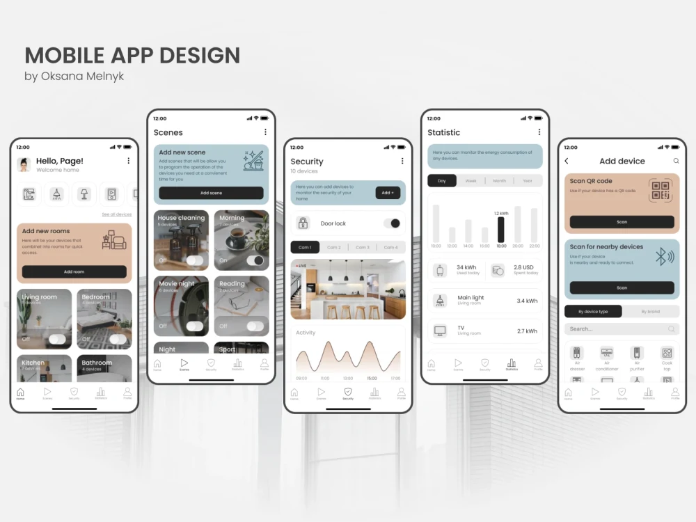 A professional Web & Mobile Design, UI Design and Mockup in Figma | Upwork