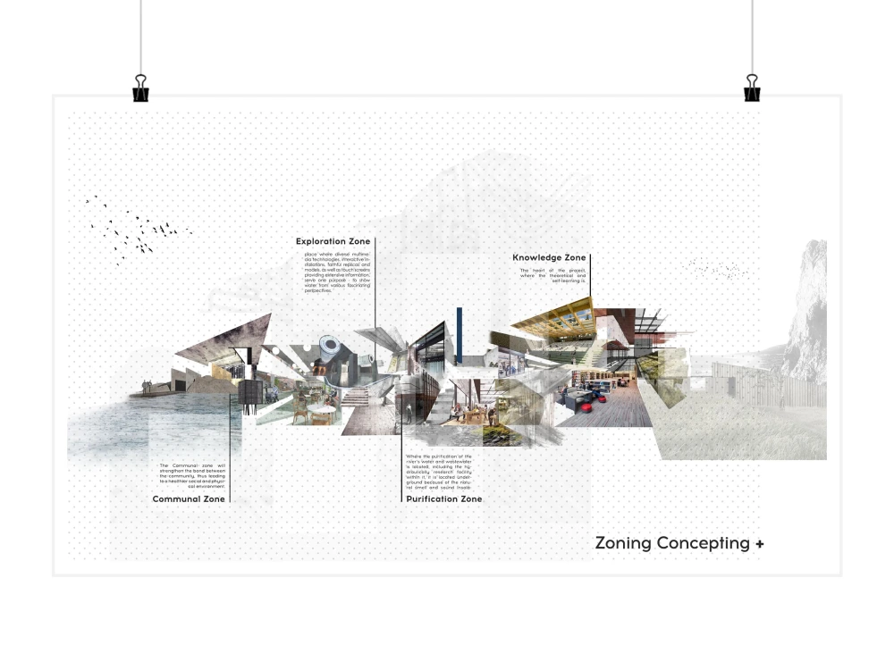 A conceptual zoning or story collage for your architecture project | Upwork