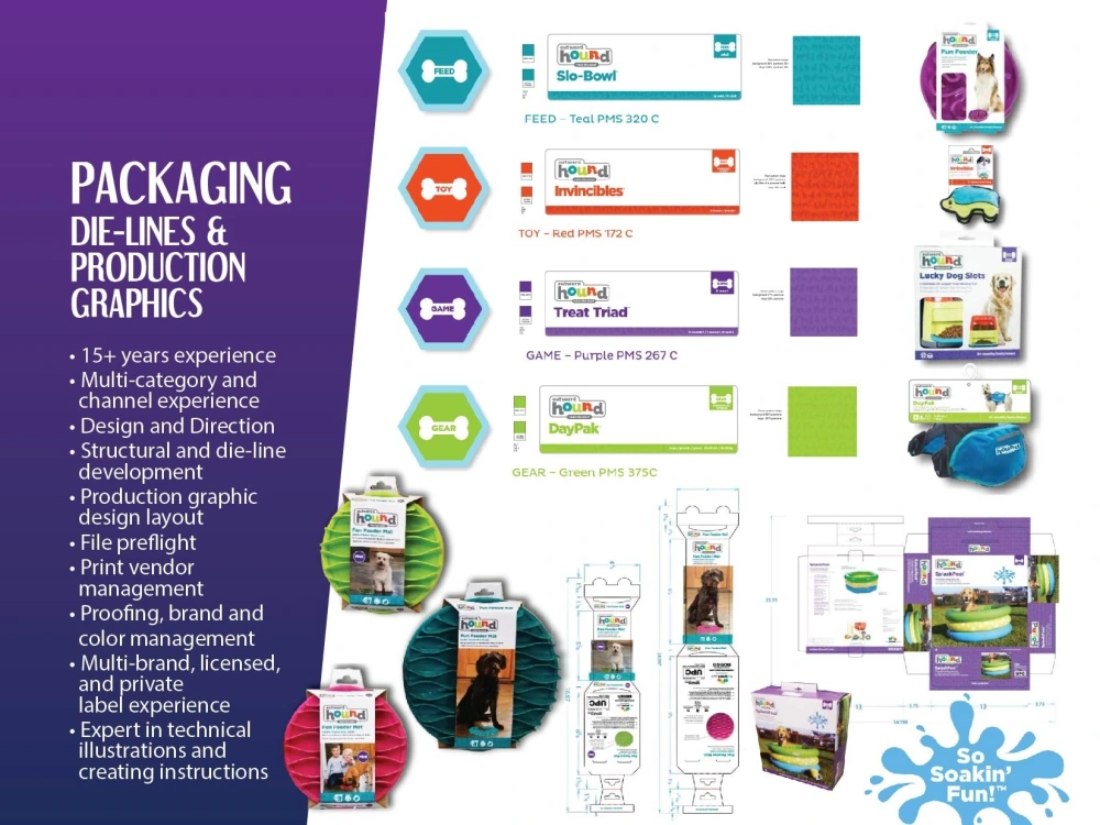 Retail ready packaging files | Upwork