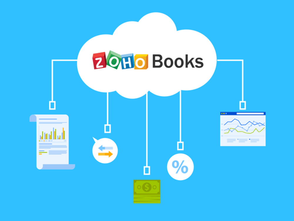 Zoho Books setup and implementation for your business or company | Upwork