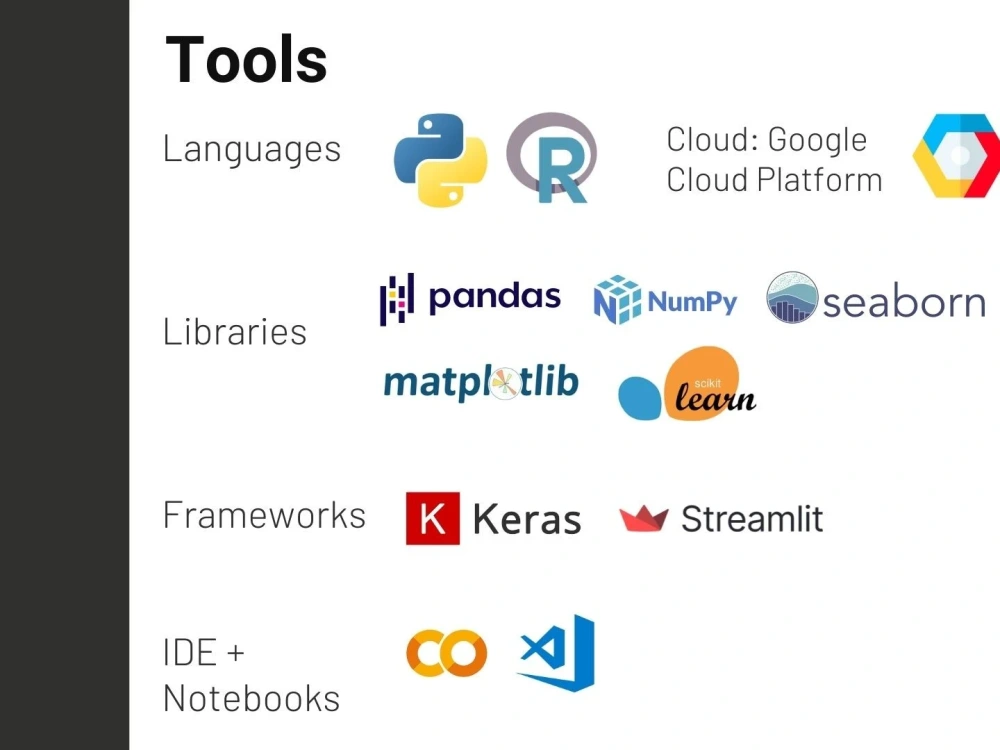 An excellent data analysis using Machine Learning and Deep Learning ...