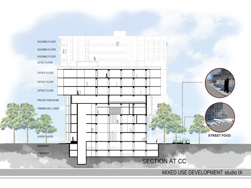 Architectural master plan, floor plan ,elevation rendering in photoshop ...