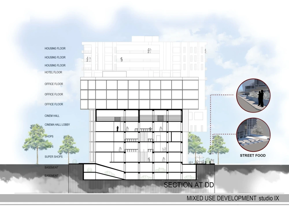 Architectural master plan, floor plan ,elevation rendering in photoshop ...