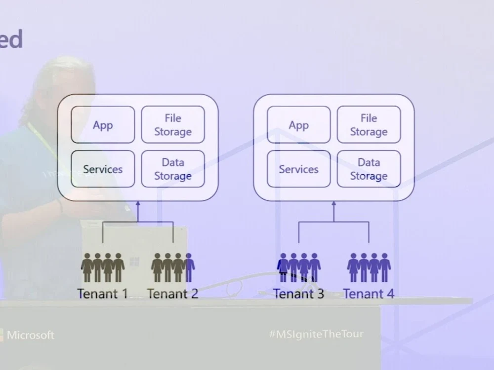 Services for Multi-tenant web application development | Upwork