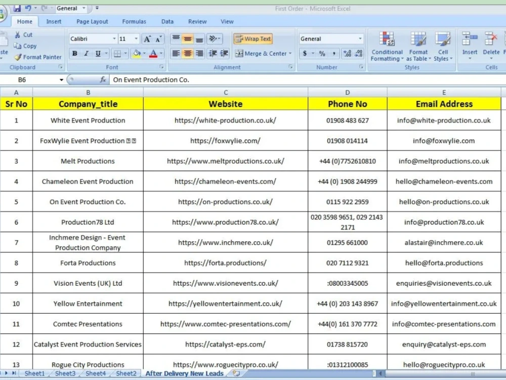Accurate Leads & Contact Info, Scrapping, Copy/Paste/Typing, Listing ...