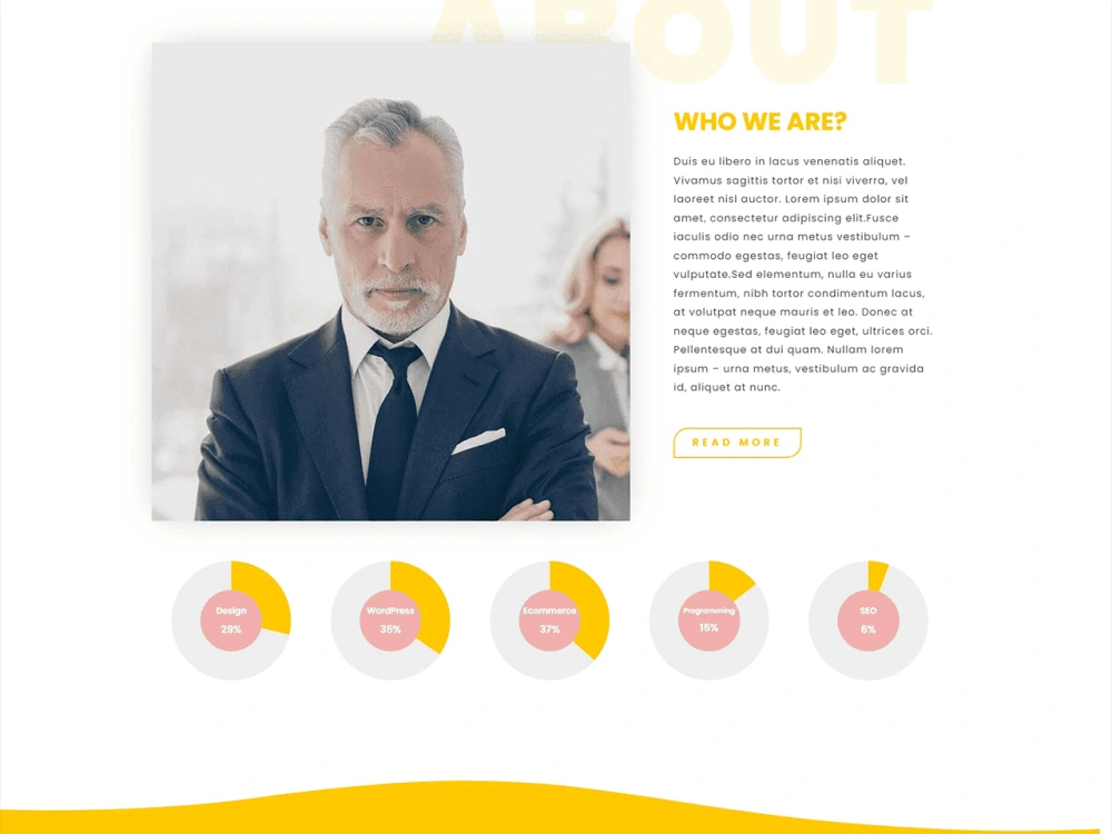 Modern complete wordpress responsive website | Elementor | Astra | Avada | Upwork