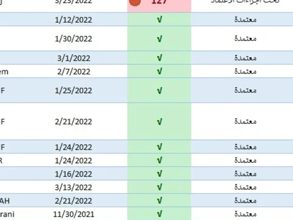 Arabic Reporting & Data Management | Upwork