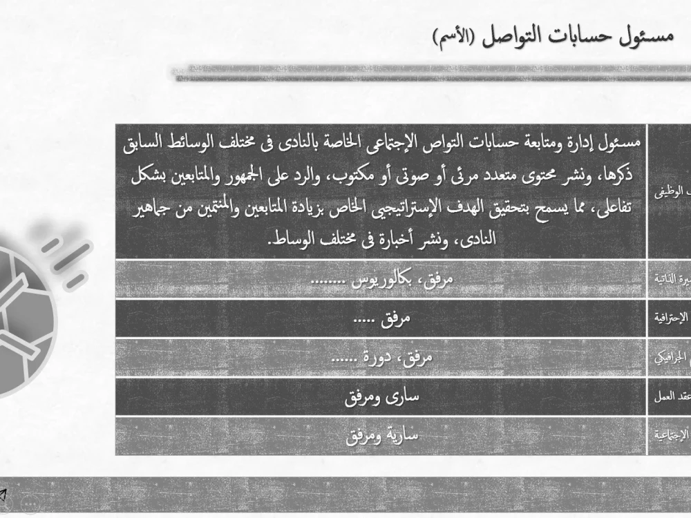 Arabic Reporting & Data Management | Upwork