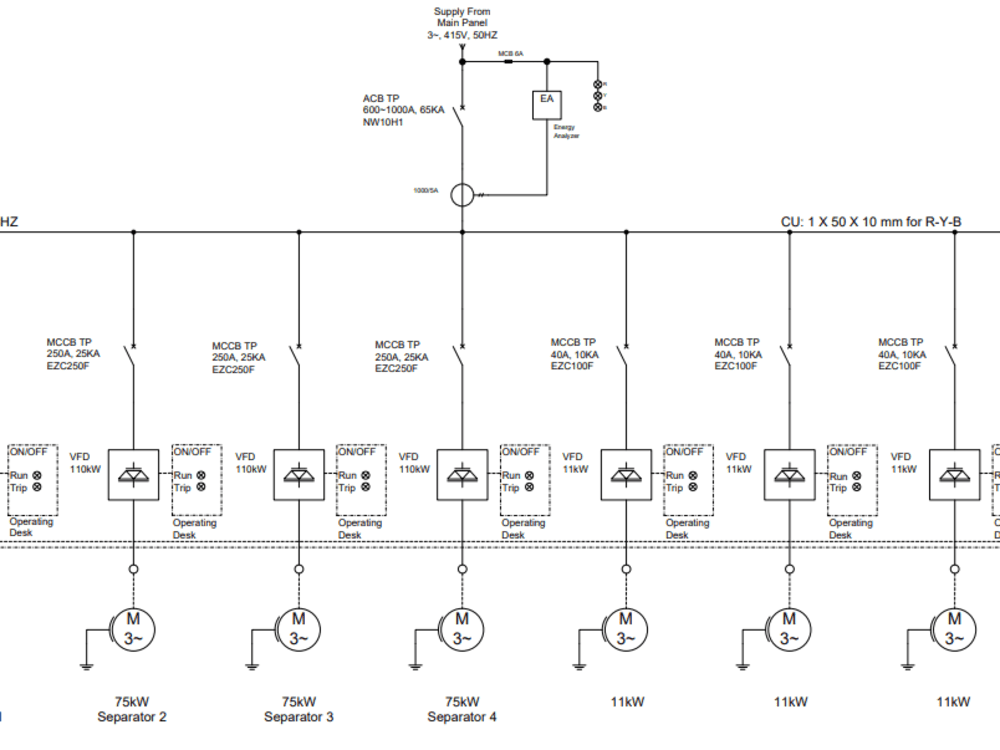 The perfect industrial control drawing for your control system. | Upwork