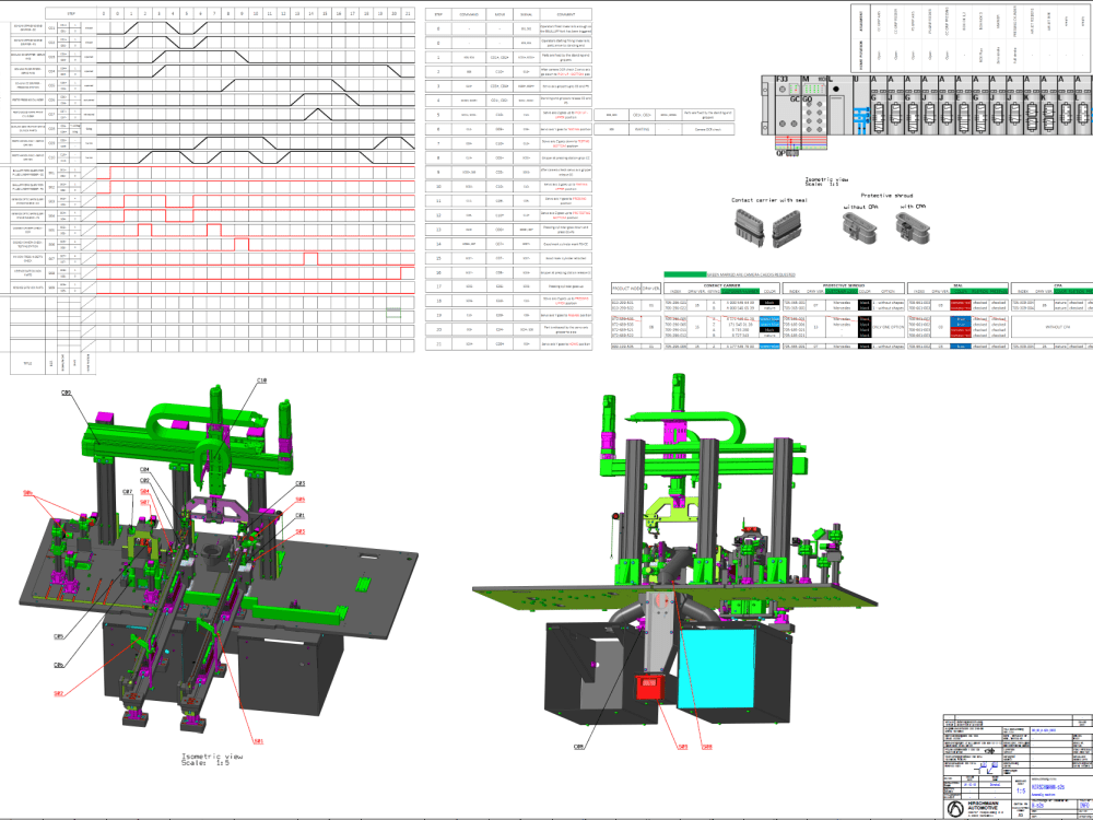 A design of complete machine for your product production process. | Upwork