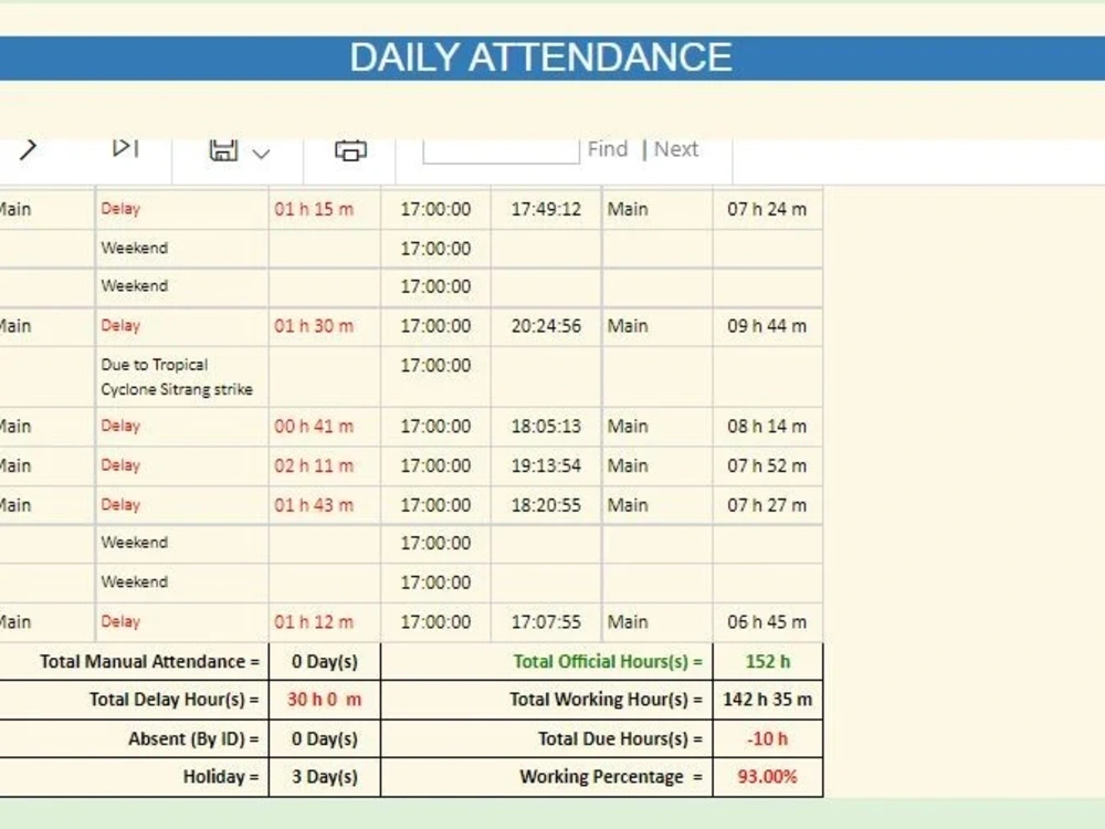 Attendance Management System (AMS) | Upwork