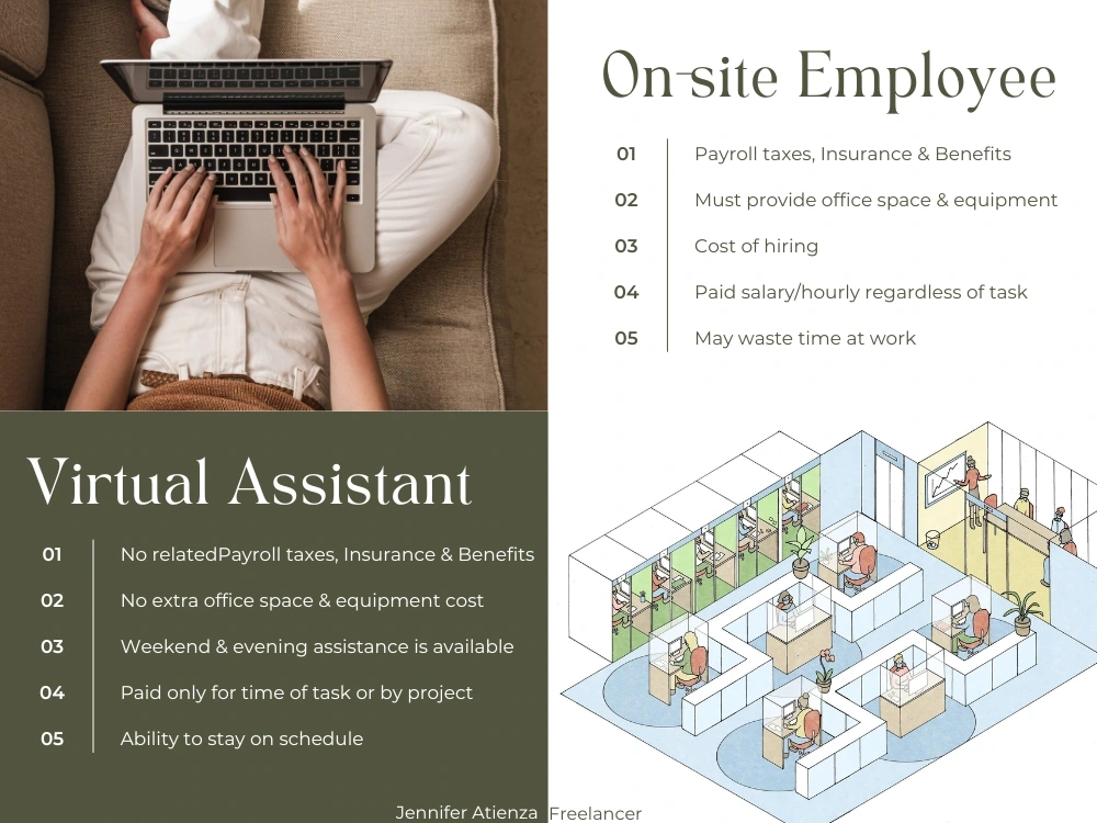 Virtual Assistant for Admin Support work | Upwork