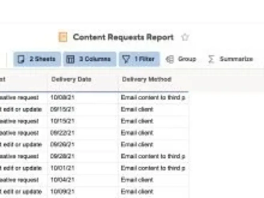 Smartsheet support| smartsheet setup| kpi dashboard| formulas| automation | Upwork