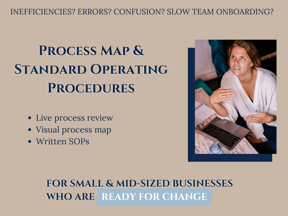 Detailed process map and associated standard operating procedures (SOPs ...