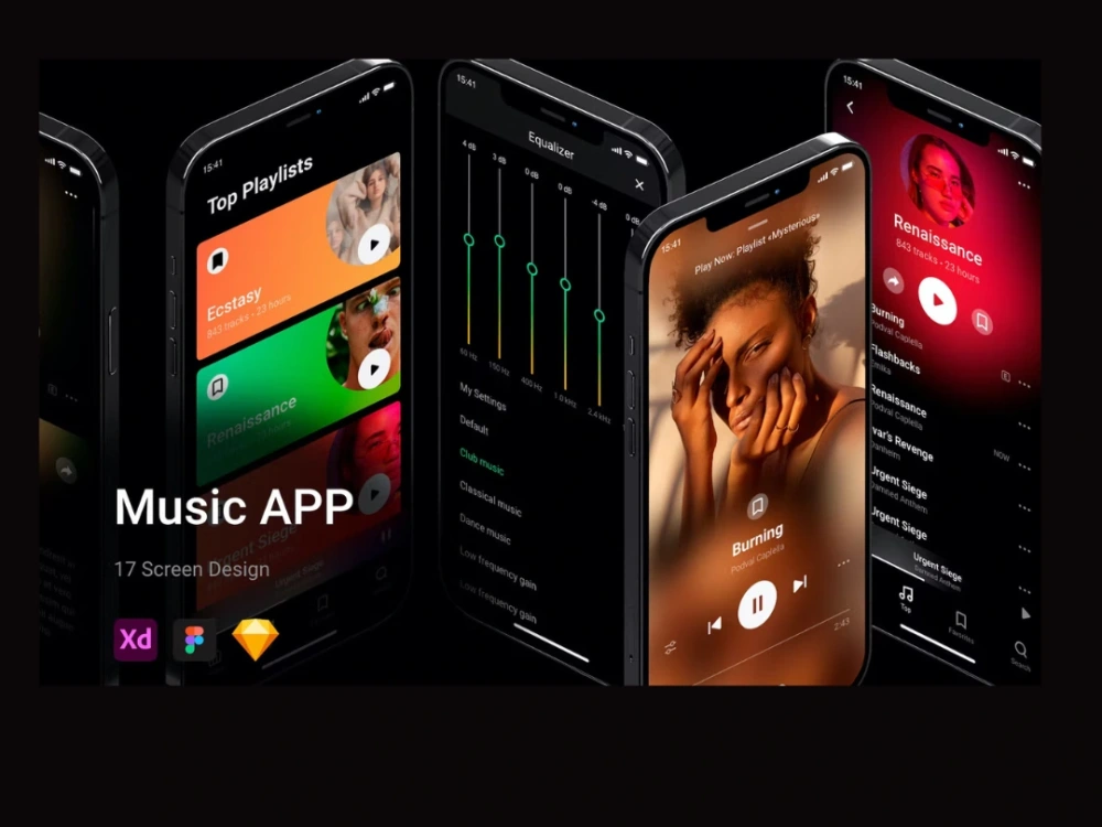 A Responsive UI Design, Prototype, and wireframe mock-up for mobile or ...
