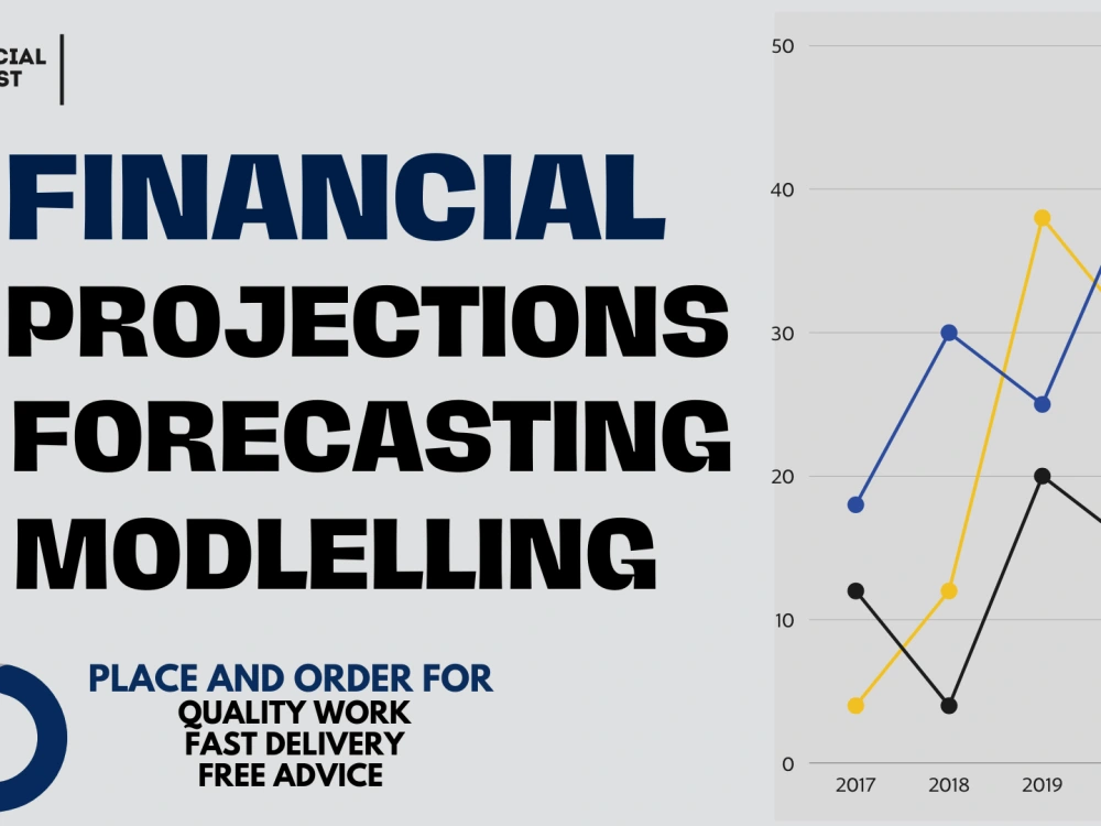 A dynamic financial model with projections, forecasting and valuation ...