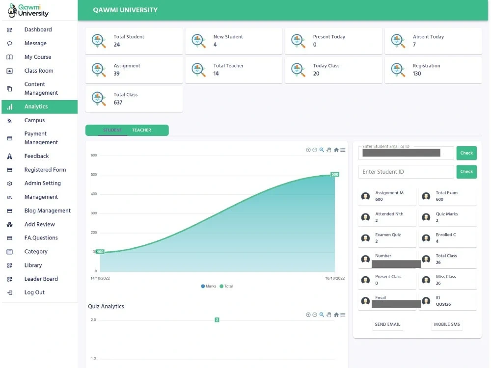 Full Stack Web Developer For Mern React Js Node Javascript Html Css Upwork