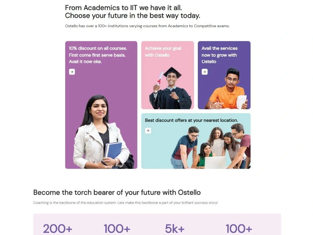 Full Stack Web Developer For Mern React Js Node Javascript Html Css Upwork