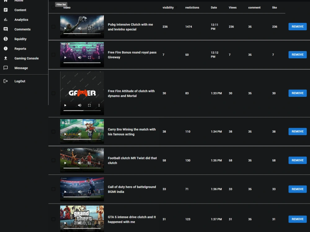 Full Stack Web Developer For Mern React Js Node Javascript Html Css Upwork