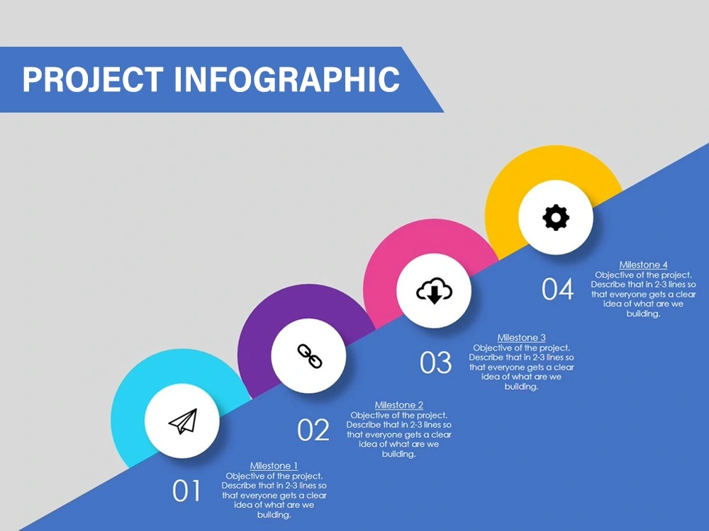 Professional infographic designs for your brand. | Upwork