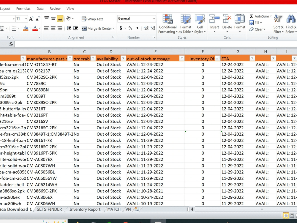 Data cleaning services with 100% accuracy. | Upwork