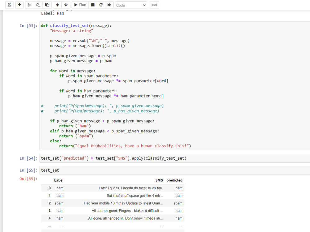 Predictive Machine Learning Algorithms | Upwork