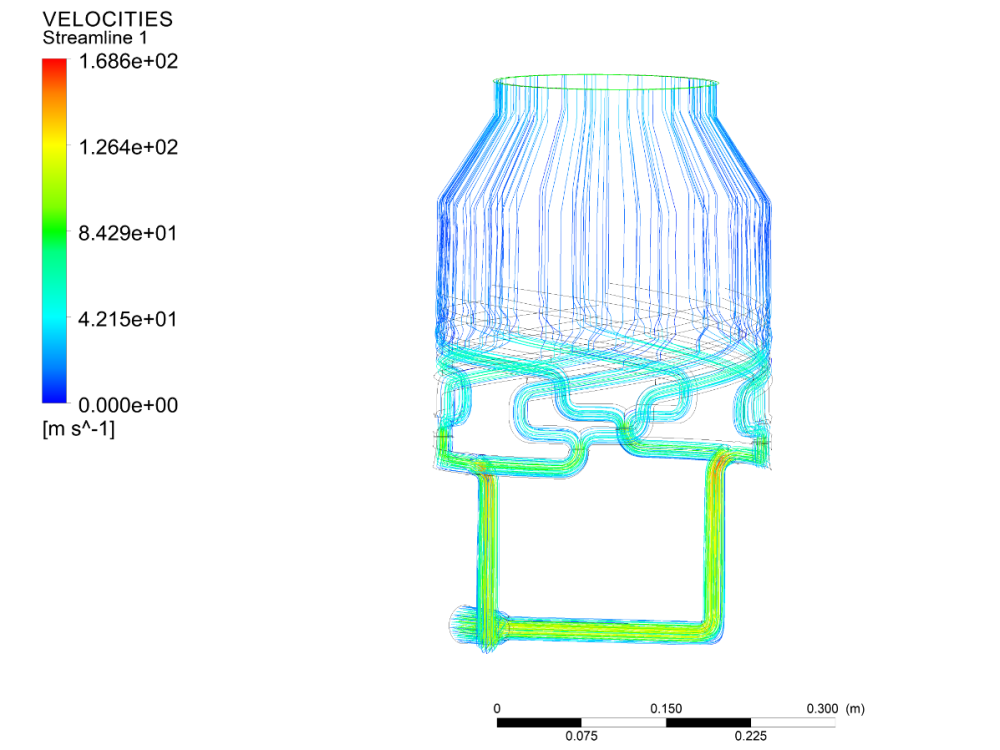 A competent CFD, mechanical, and polyflow simulation using ANSYS software | Upwork