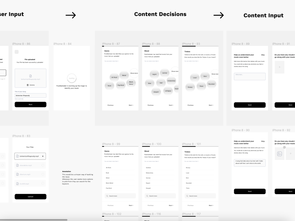 A fully designed mobile application | UI/UX Design | APP Design | Upwork