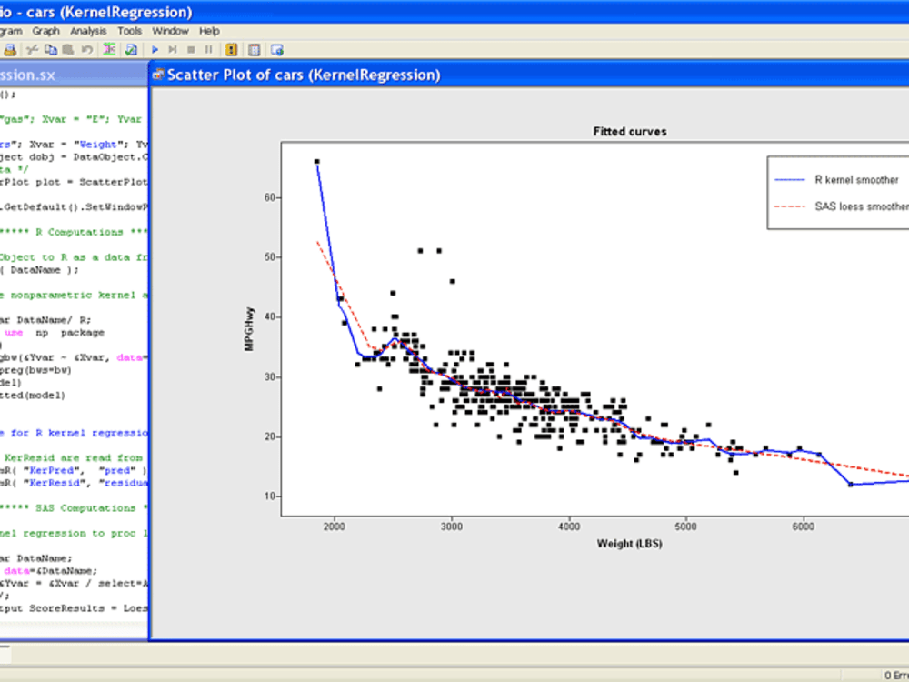 The statistical analysis in SPSS, R, AND PYTHON. | Upwork