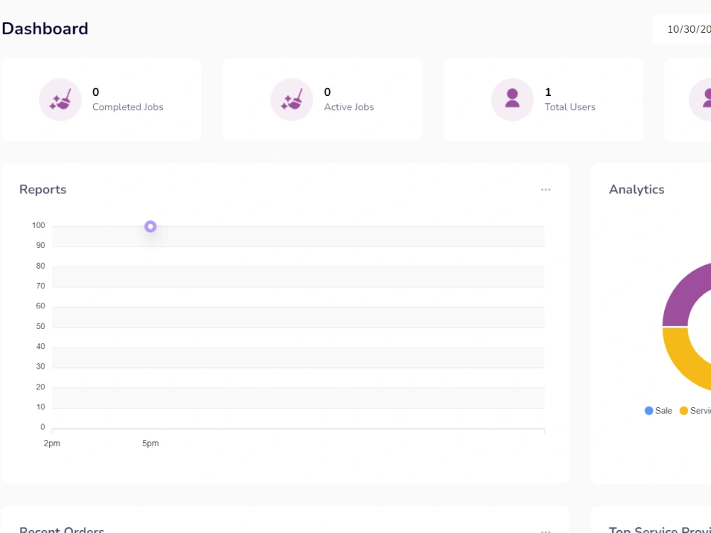 Figma To React React Js Frontend Developer Material Ui Api Redux Upwork