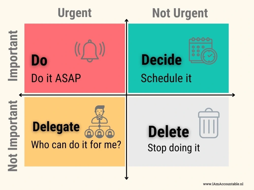 A kickstart introduction session | Upwork