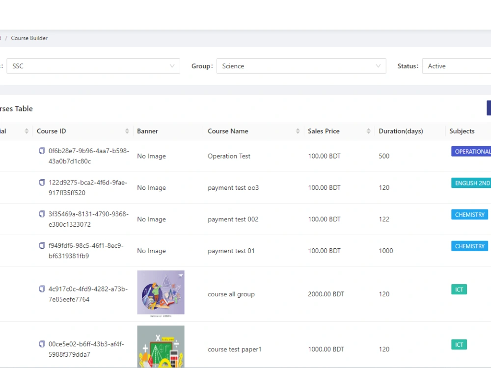 Your PSD/Figma design converted to front-end with HTML, CSS and JavaScript | Upwork