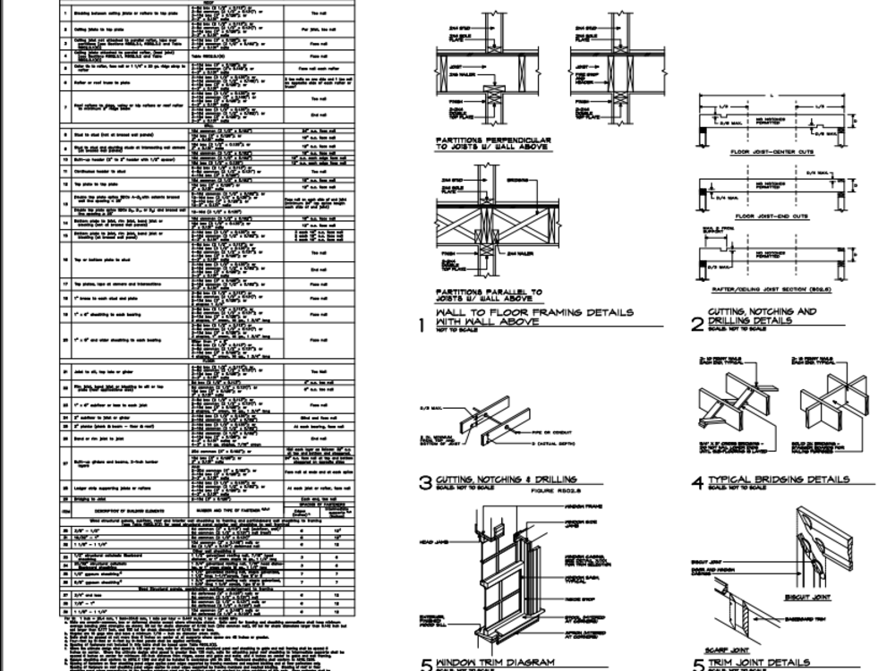 A set of code-compliant coordinated drawing | Upwork