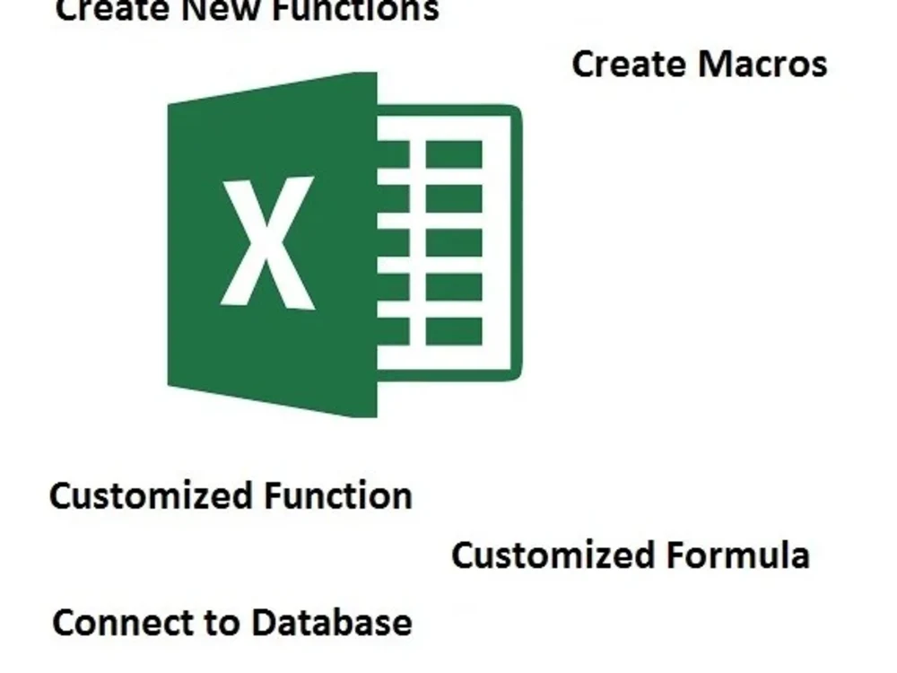 VBA/Macro-Enabled Automation of Repetitive or Advanced Excel Tasks | Upwork