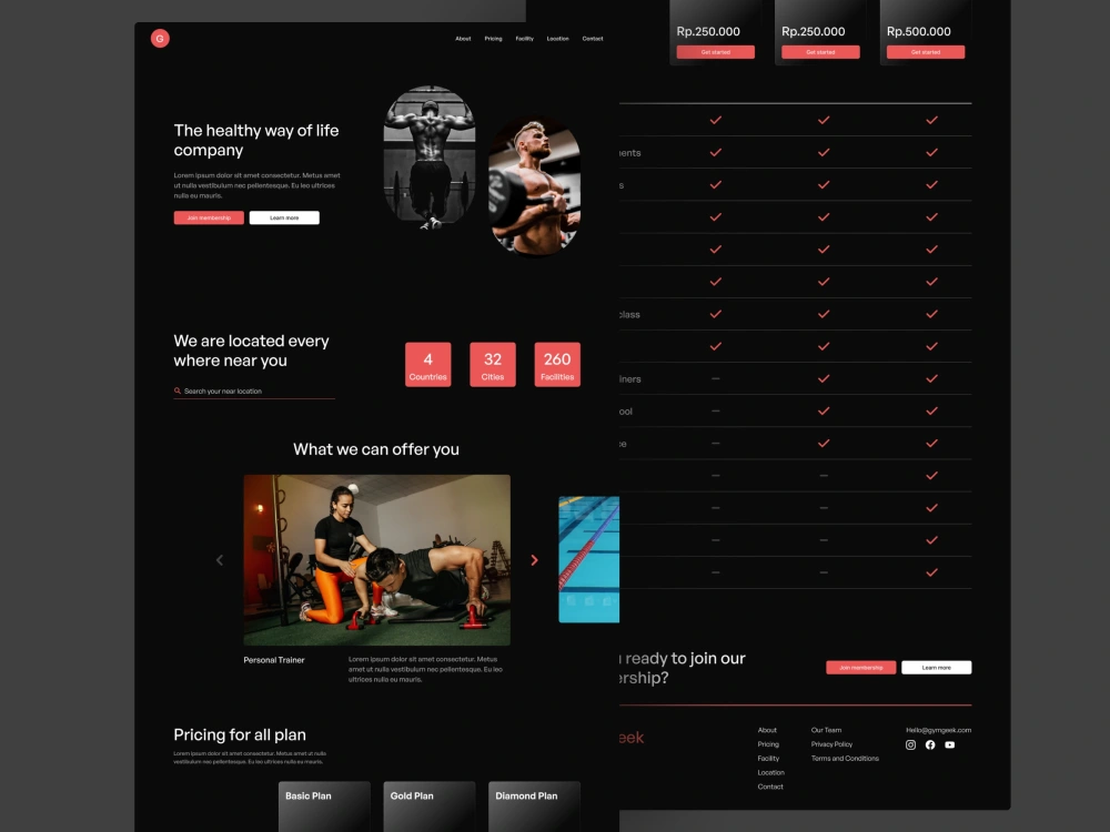 A modern and good looking websites | Upwork